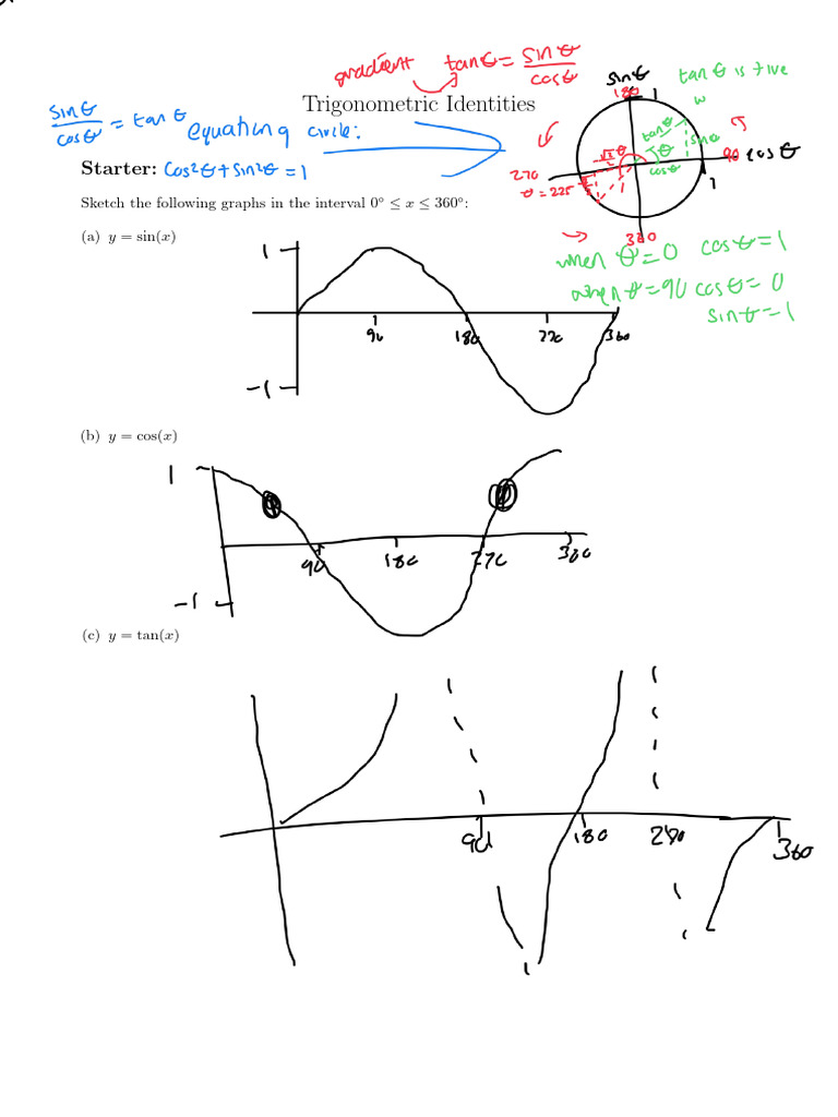 Trigonometric Identities and Equations Guide | PDF | Trigonometric ...