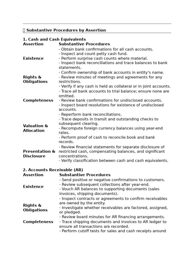 Substantive Audit Procedures Overview | PDF | Banks | Loans