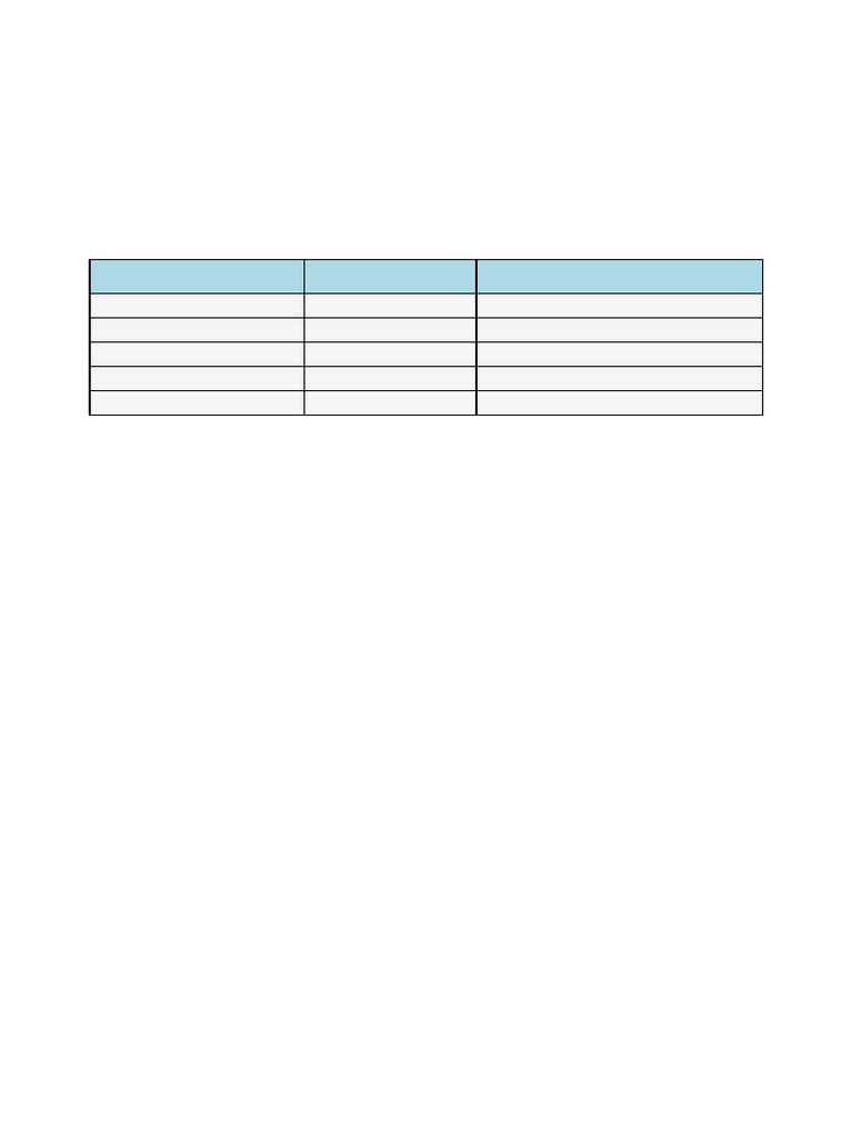 Suma Tablet Chart Bilingual | PDF