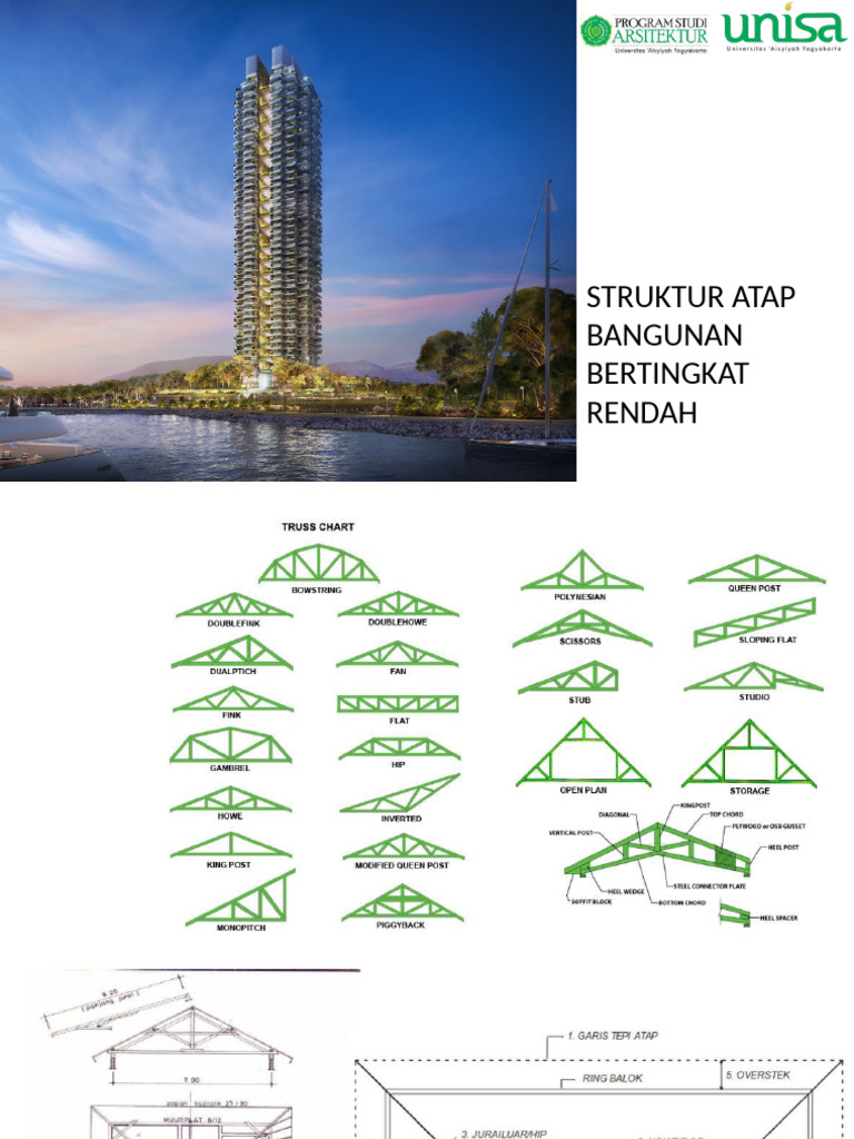 Struktur Atap | PDF