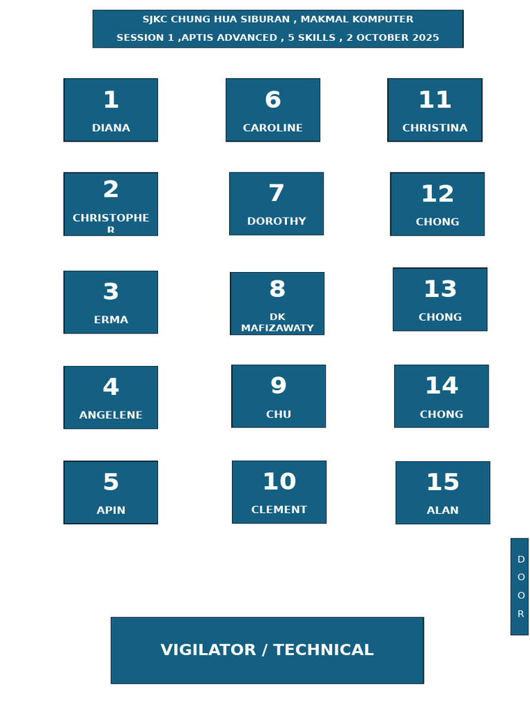 Aptis Advanced Session 1 Oct 2025 | PDF
