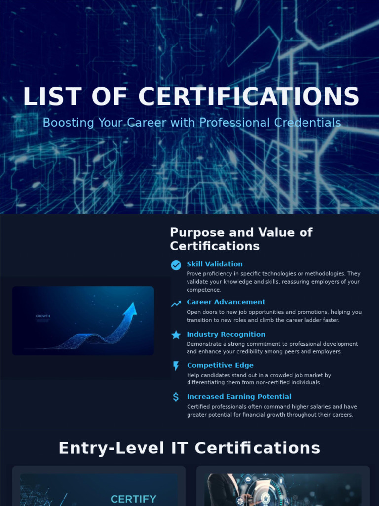 101-1D List of Certifications | PDF | Computer Security | Security