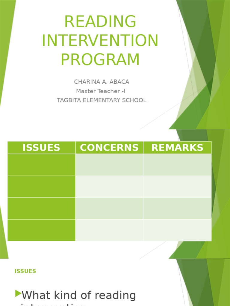Reading Intervention Program Overview | PDF