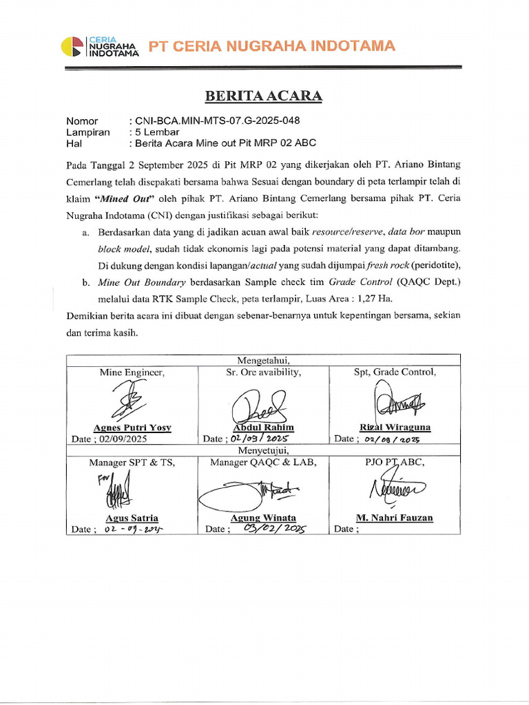 Mine Out Report for Pit MRP 02 ABC | PDF