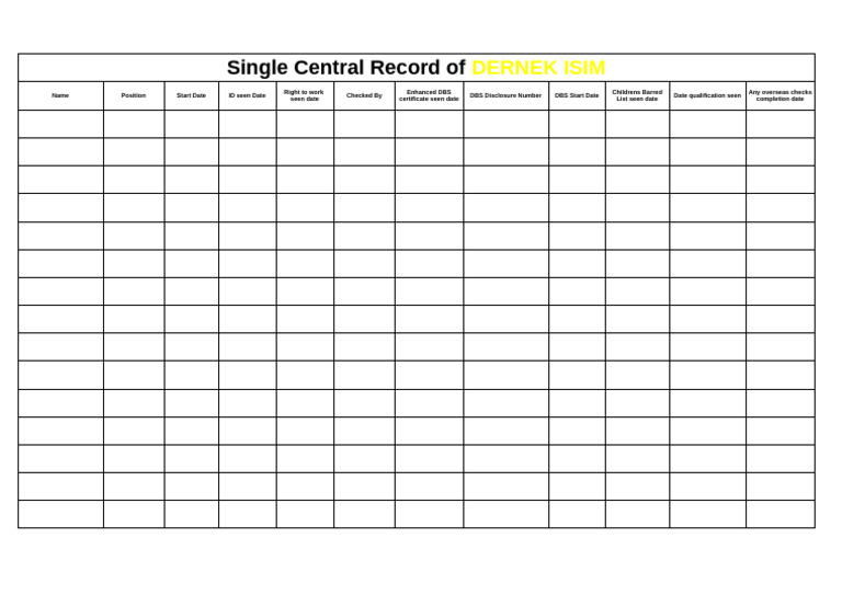 Employee DBS and Compliance Records | PDF