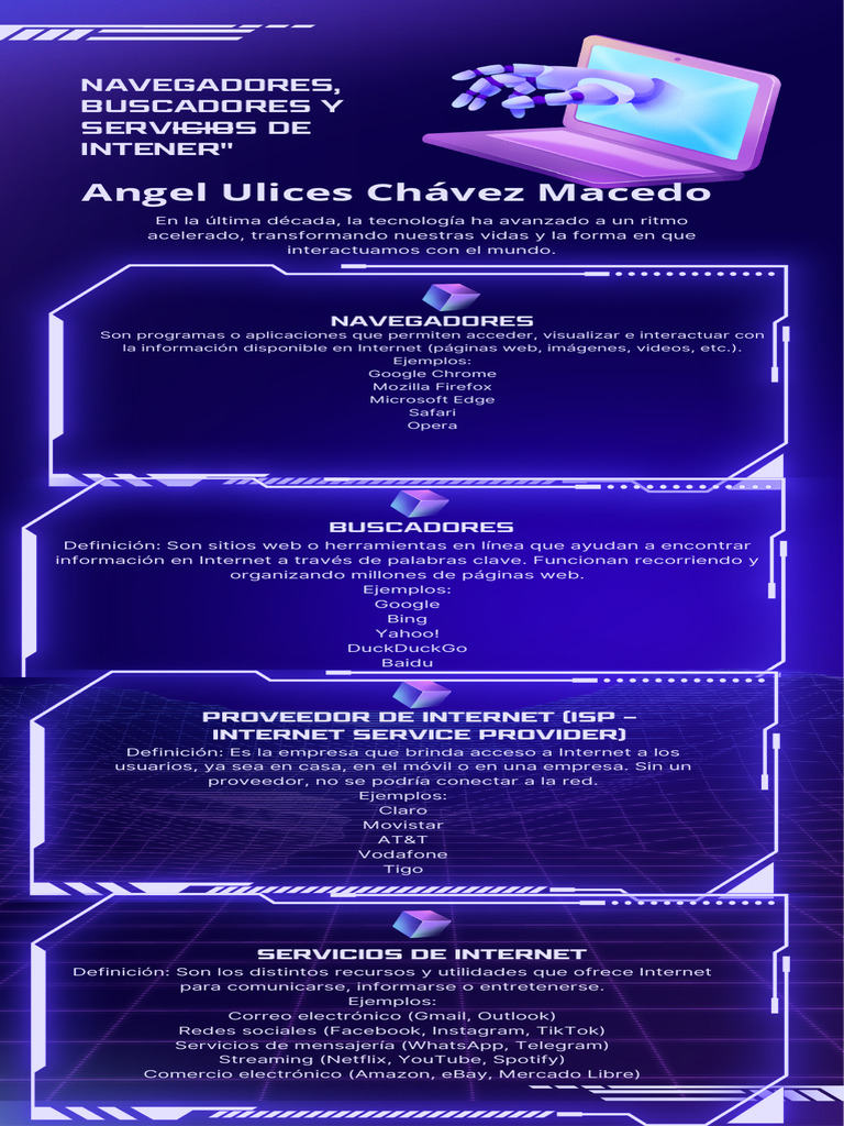 Infografía Avances de Tecnología Moderno Azul - 20251002 - 190209 ...