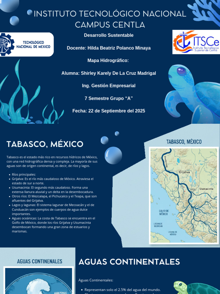 U2.3 Mapa Hidrigrafico - Shirley Karely de La Cruz Madriga PDF | PDF