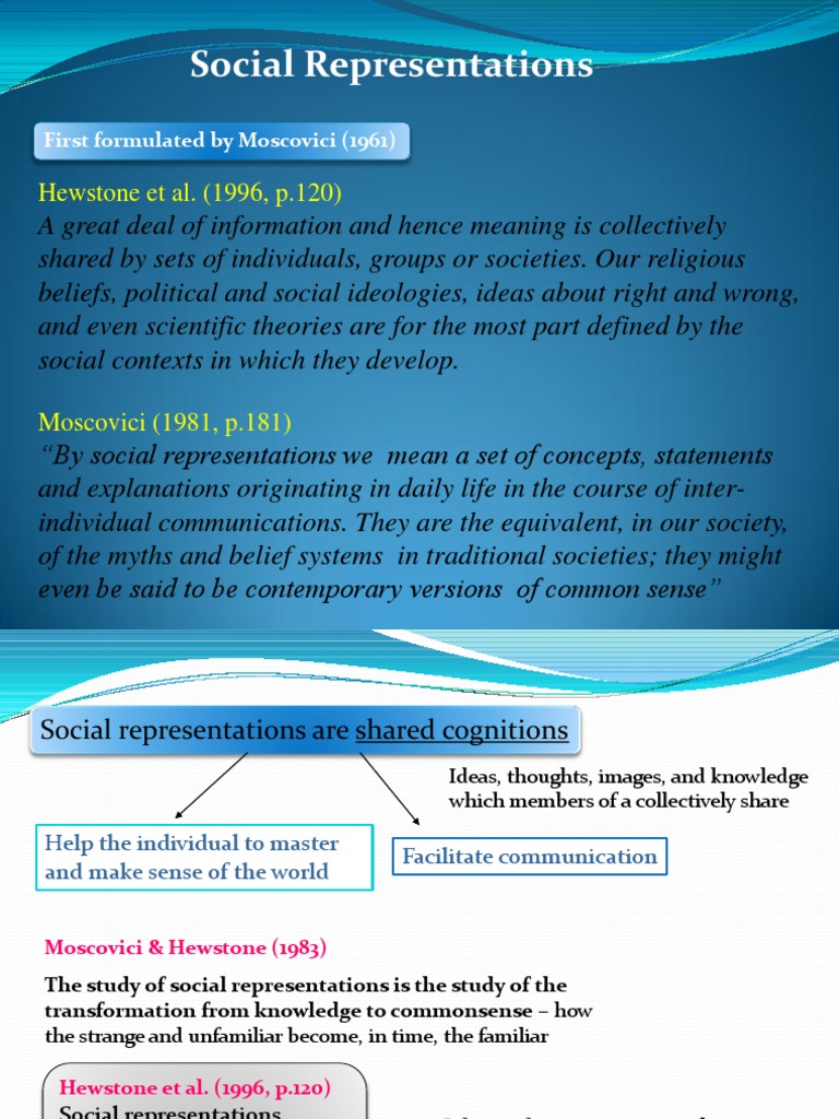 Social Representations | PDF | Social Group | Democracy