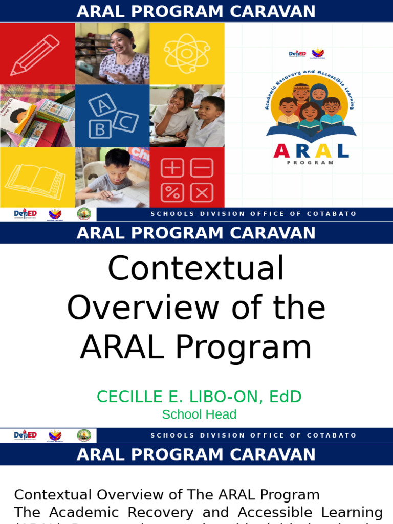 Contextual Overview of The ARAL Program | PDF | Intelligence | Behavior Modification