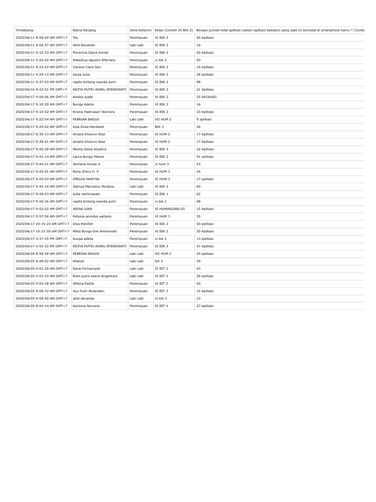 Open Folder Downloads | PDF