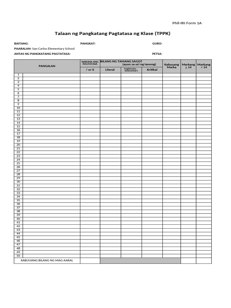 Phil Iri Form 1a | PDF
