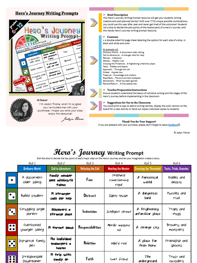 JT - Hero's Journey Writing Prompt | PDF