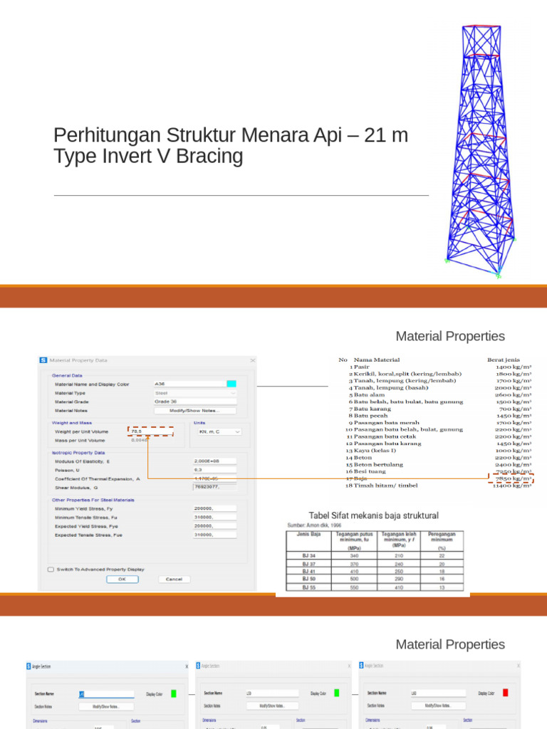 Perhitungan Struktur Menara Api 21m | PDF