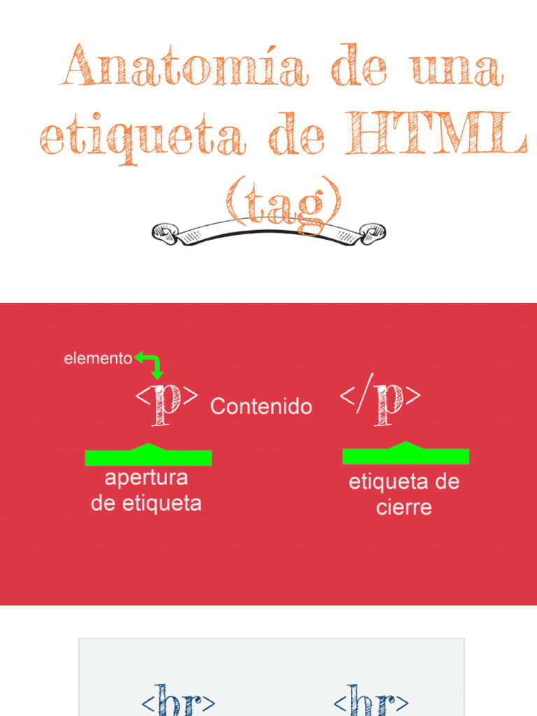 Anatomía de Una Etiqueta de HTML (Tag) | PDF
