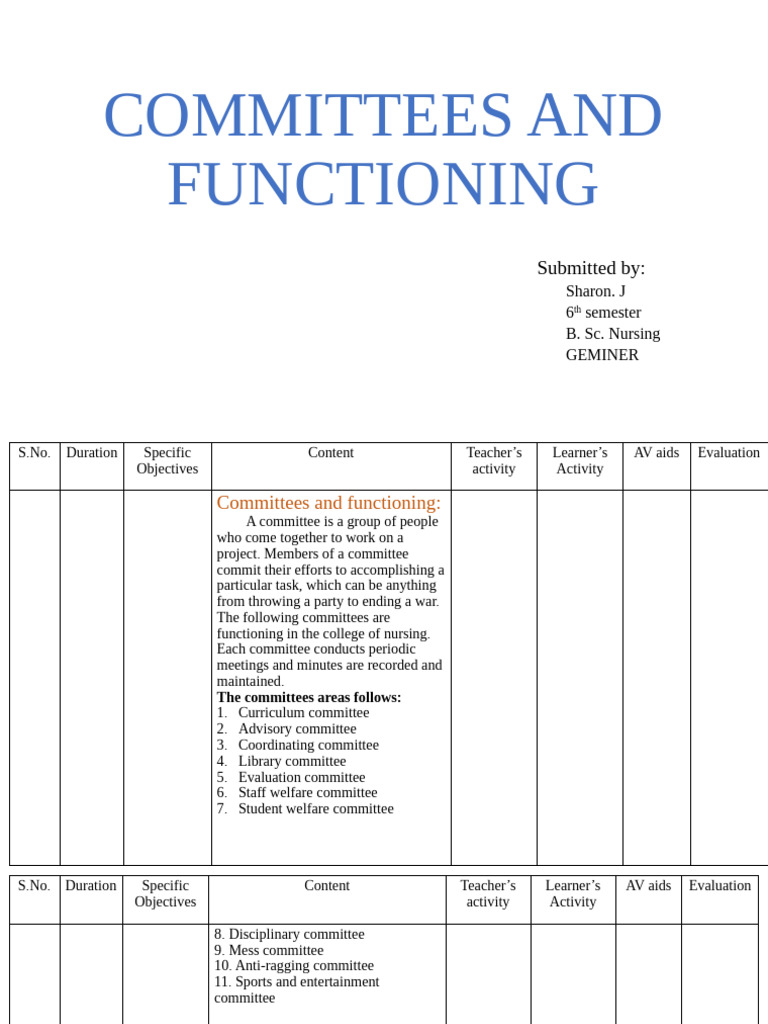 Comittees and Functioning | PDF | Curriculum | Evaluation