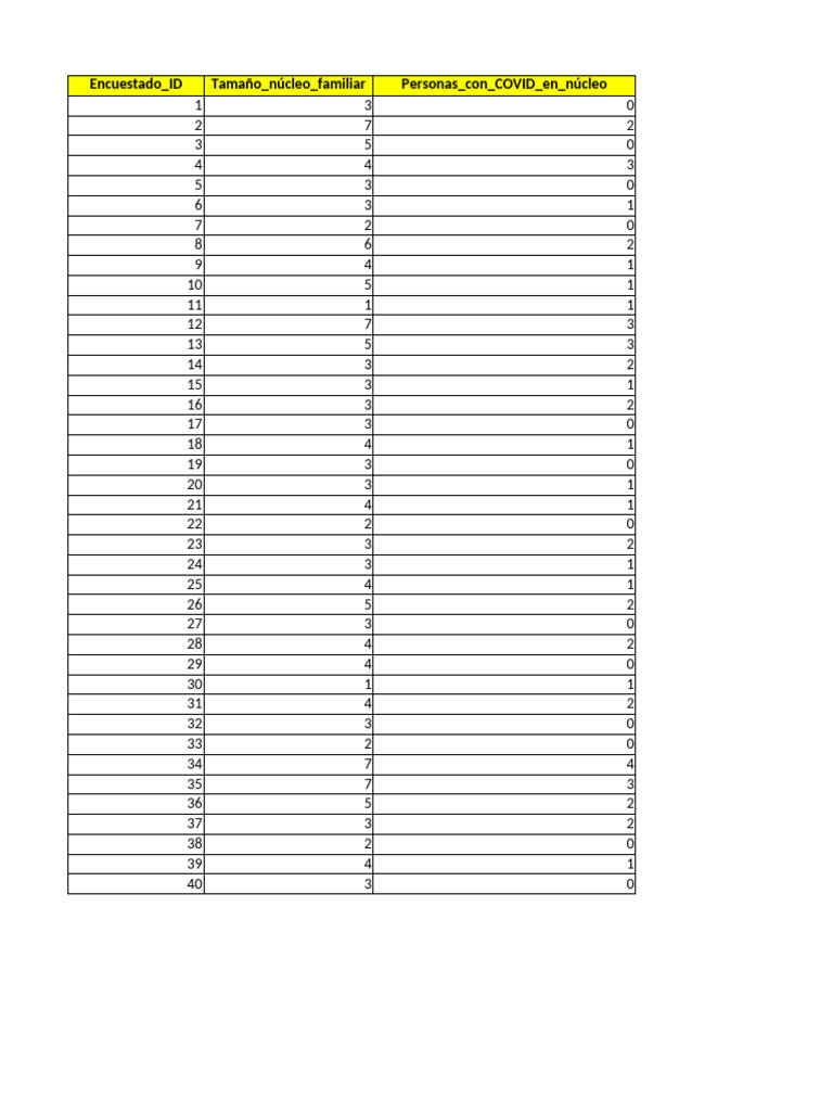 Jimenez Bianca U1T2a2 | PDF
