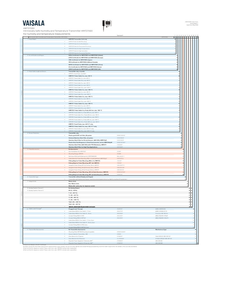 HMT370EX Humidity & Temperature Order Form | PDF | Pipe (Fluid ...