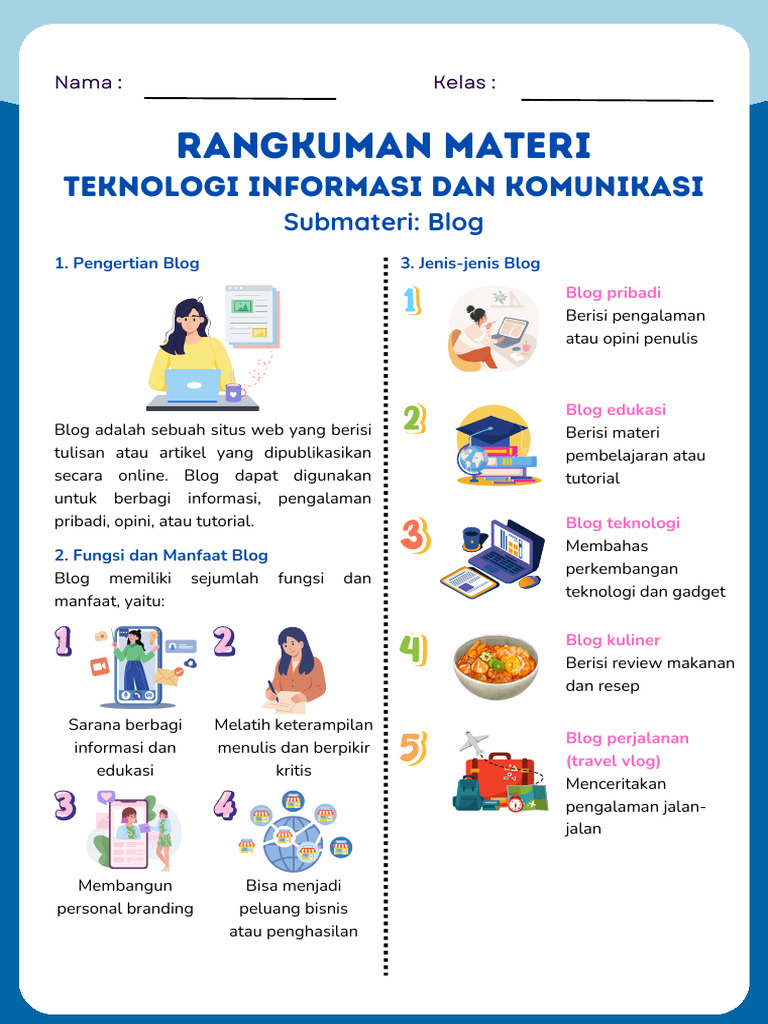 Informatika - 9 SMP - Bab 3 Teknologi Informasi Dan Komunikasi (Blog ...