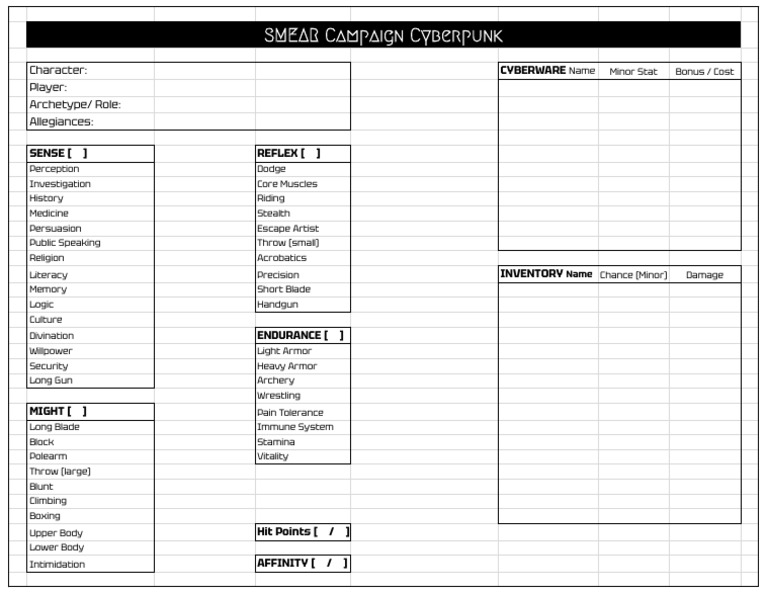 SMEAR Cyberpunk Character Sheet Printable | PDF