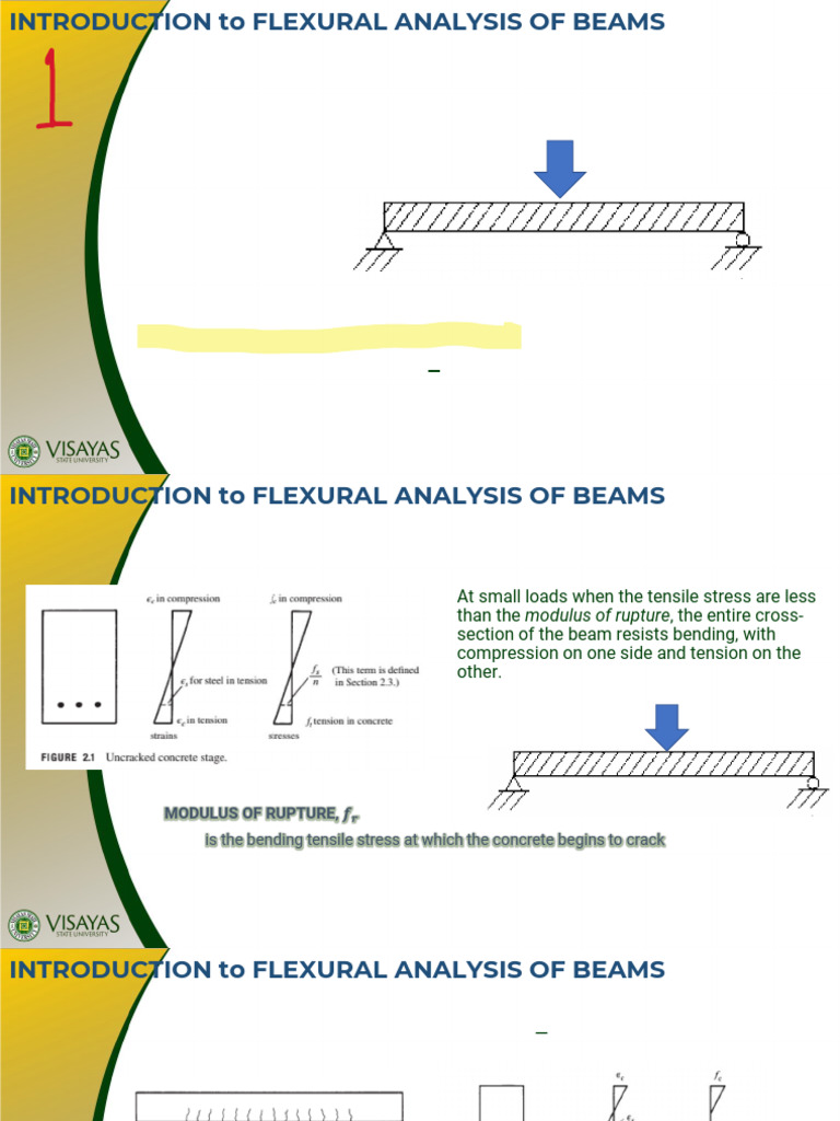 Flexural Analysis of Beams Concrete Stages | PDF | Beam (Structure ...
