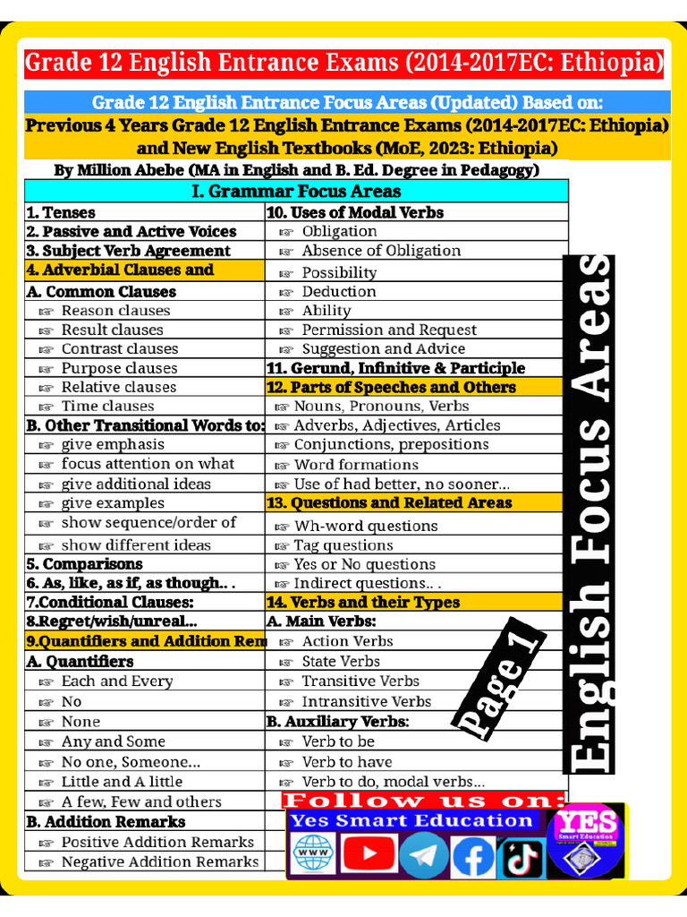 G-12 English Entrance Focus Areas @matric - Fetena | PDF