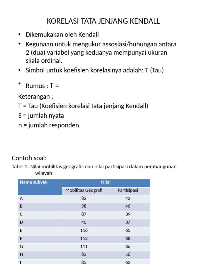 Korelasi Tata Jenjang Kendall | PDF