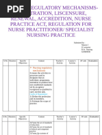 OFRAS: Obstetric Fall Risk Tool Development | PDF | Clinical Trial ...