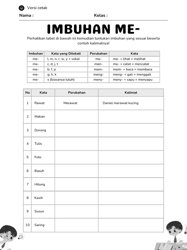 Imbuhan Me- dalam Bahasa Indonesia | PDF