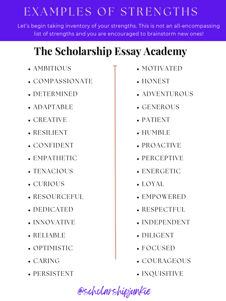 Strengths Analysis Worksheet 1 | PDF