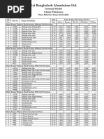 NPB Beam Weight and Dimensions Chart | PDF | Home & Garden | Computers