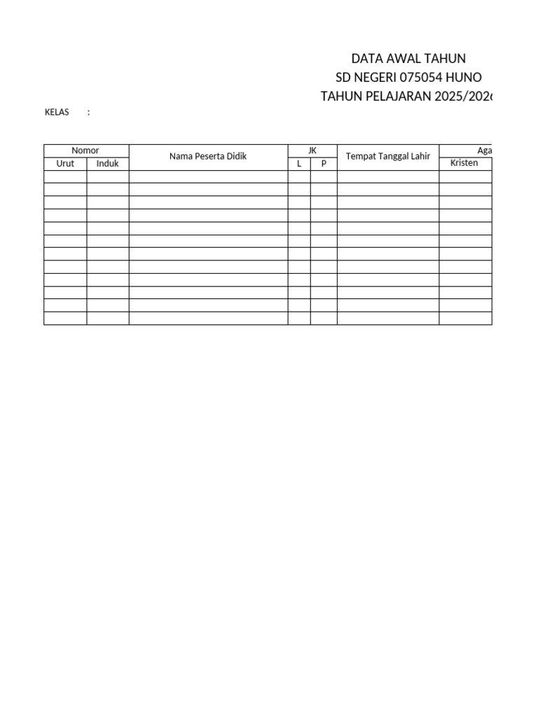 Data Siswa SDN 075054 Tahun 2025/2026 | PDF