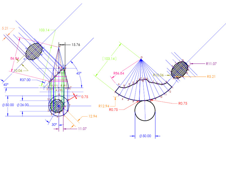 Data Analysis and Measurement Values | PDF