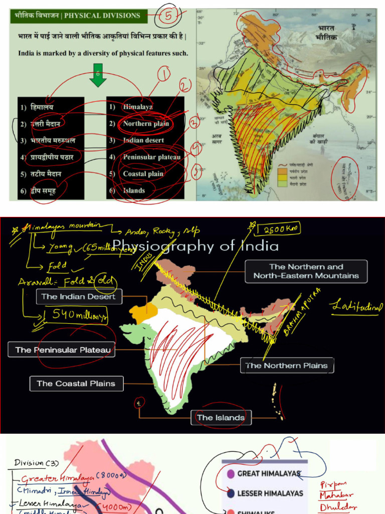 Physiography Division of India - 01 1729183938 | PDF
