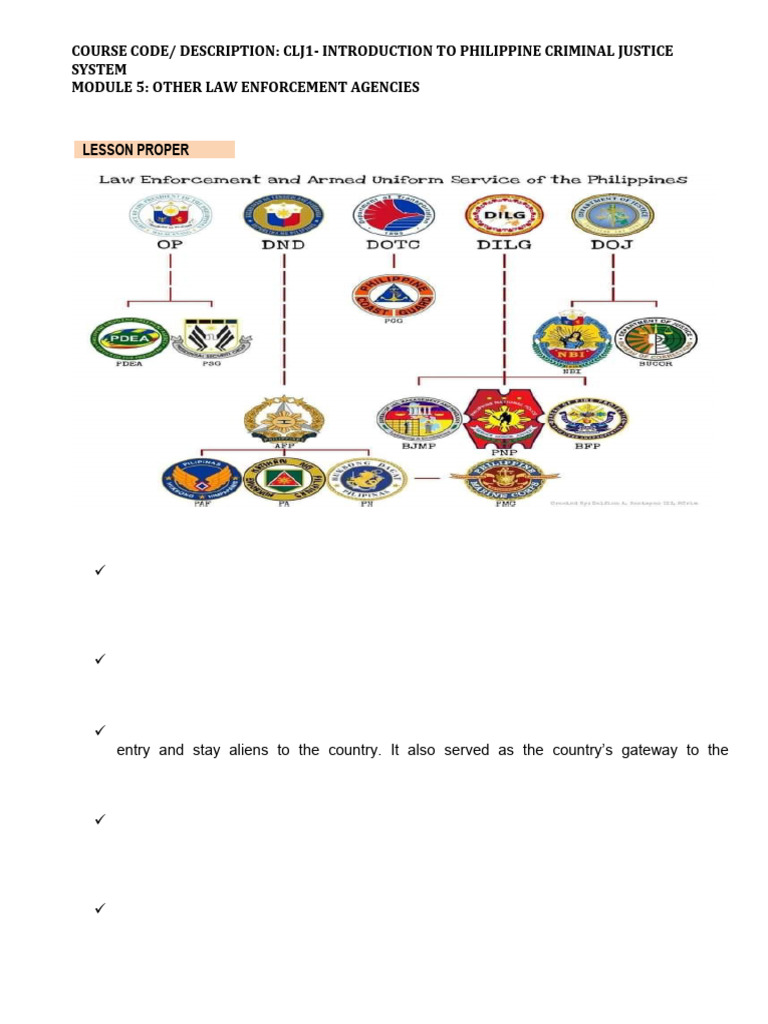 CLJ 1 Module 5 Lesson Proper | PDF | Arrest | Arrest Warrant