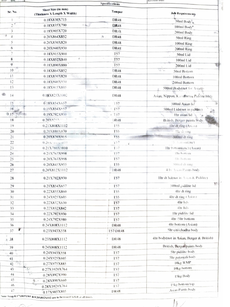 Sheet Sizes and Specifications List | PDF
