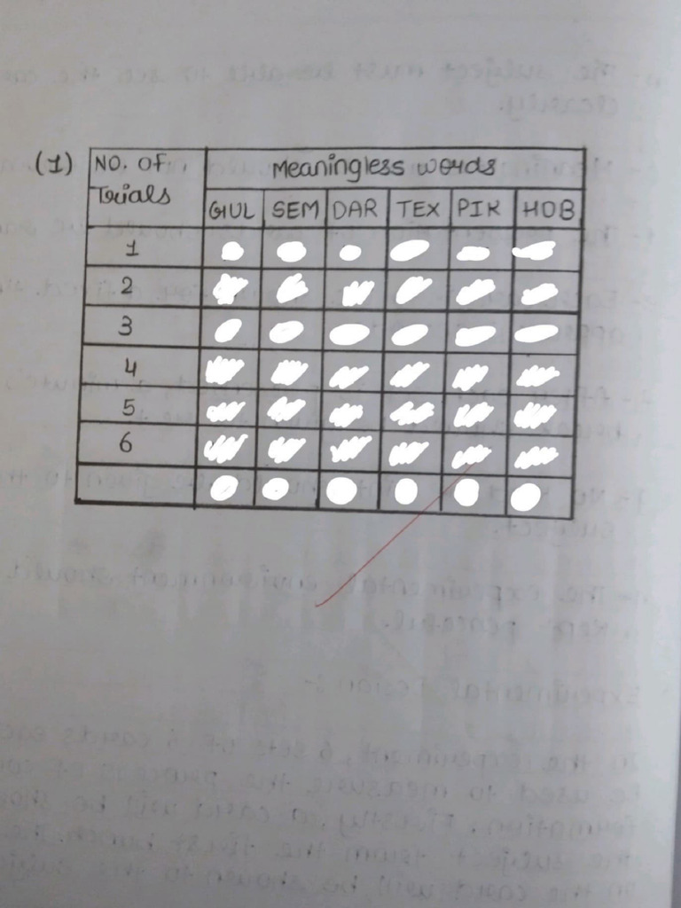 Concept Formation - Tables | PDF