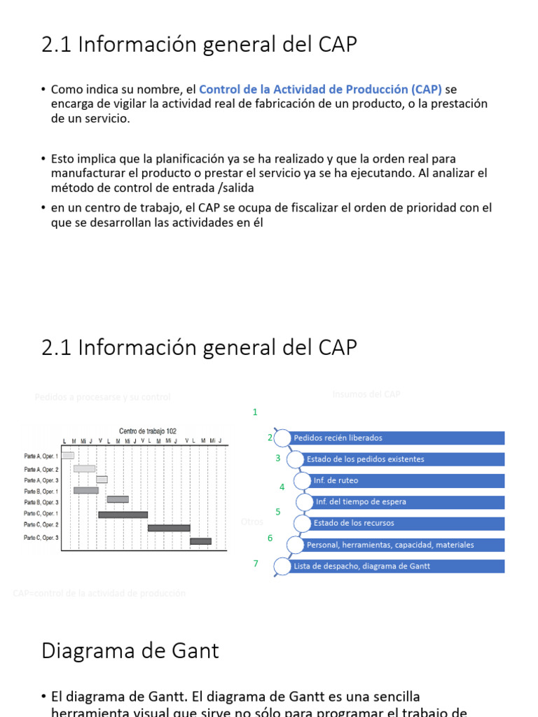 Presentación c2 23-Sep-27 de Sep Alumnos | PDF | Gestión de proyectos