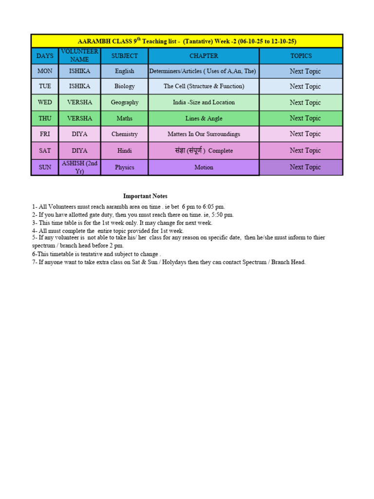 Aarambh Class 9 TH Time Table 2nd Week | PDF