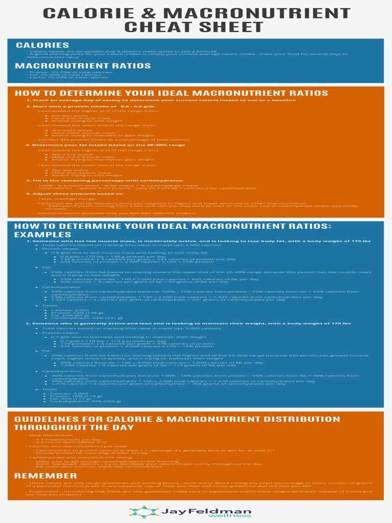 Ideal Macronutrient Ratios Guide | PDF | Calorie | Food Energy