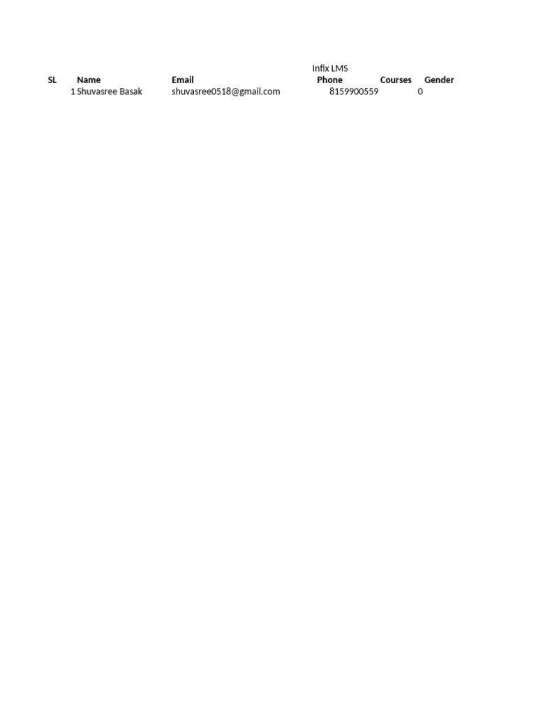 Infix LMS | PDF