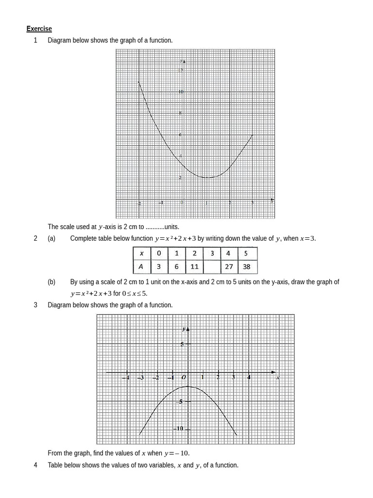 Exercise Graph Function | PDF