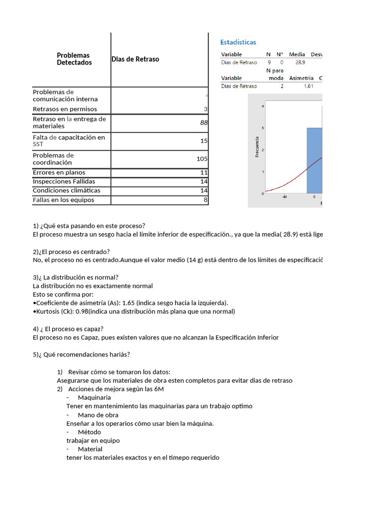Cueva Anghelo | PDF