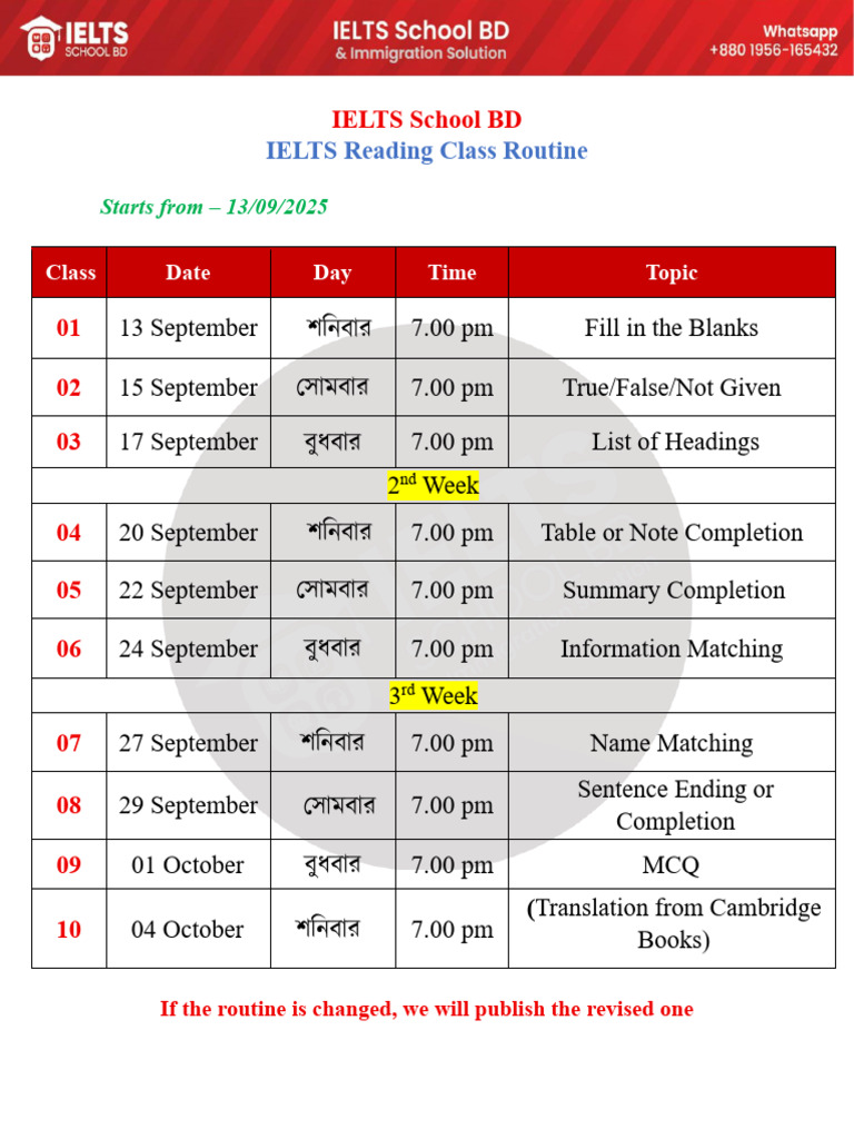 BA - IELTS Reading Routine | PDF