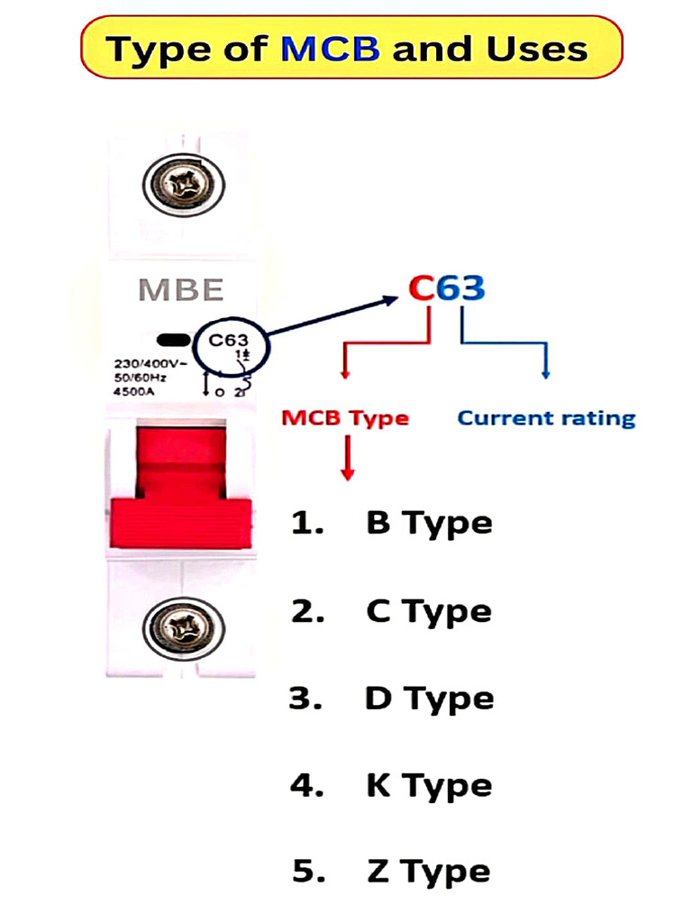 Types of MCB and Uses | PDF