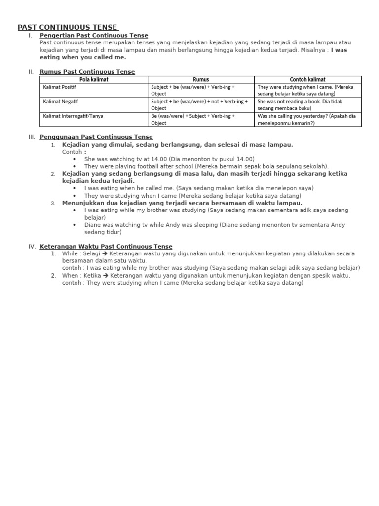 Panduan Lengkap Past Continuous Tense | PDF