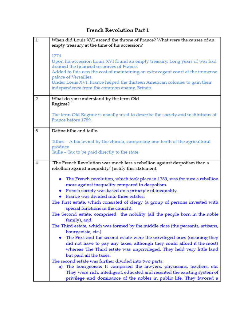 French Revolution Part 1 | PDF | French Revolution | Reign Of Terror