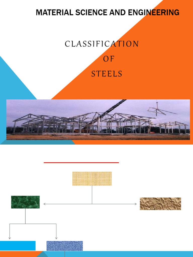 Classification of Steel | PDF | Steel | Secondary Sector Of The Economy