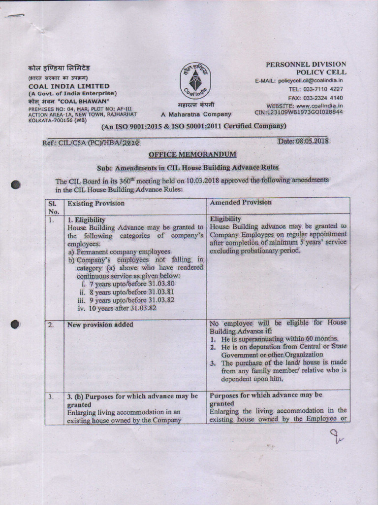 Cil Hba Rules | PDF