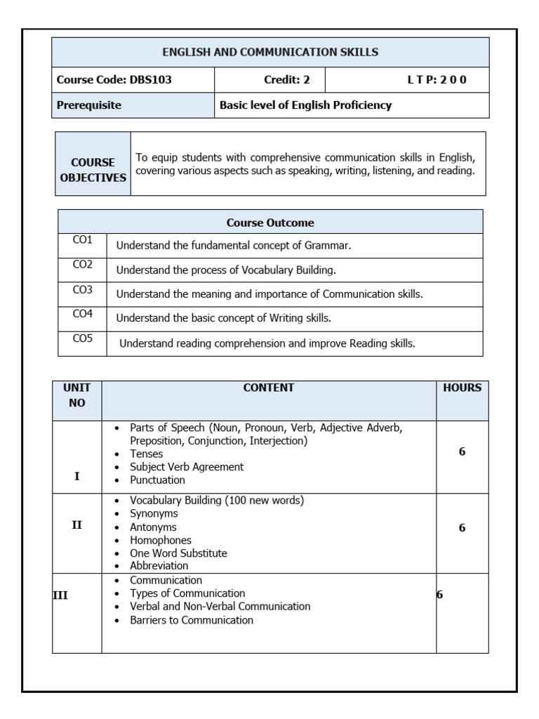 Diploma (CE, ME, EEE, CSE) I Sem 2023 24 DBS103 English and ...