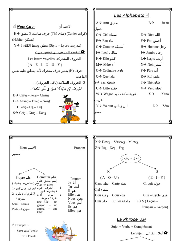 Alphabets Français et Notes de Prononciation | PDF | Langues en Europe ...